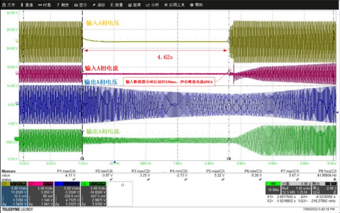 The Application of LVRT of NC HVVF Series VFD - Shanghai Nancal ...